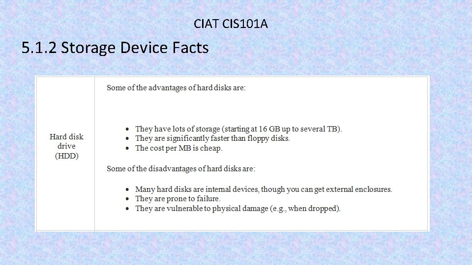 CIAT CIS 101 A Storage CIAT CIS 101