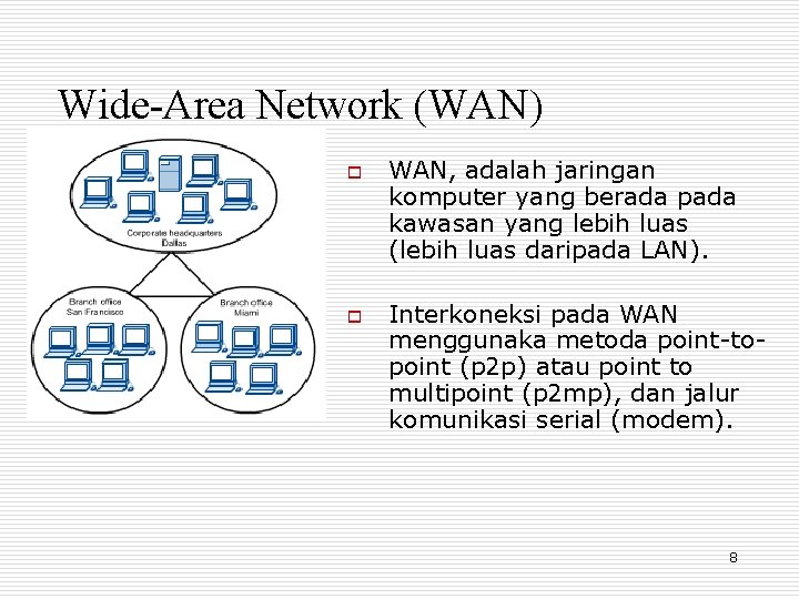 PENGENALAN JARINGAN Network Fundamental Oleh Sugeng Andono Ict