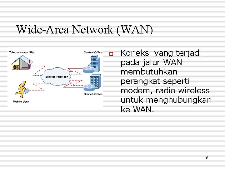 PENGENALAN JARINGAN Network Fundamental Oleh Sugeng Andono Ict