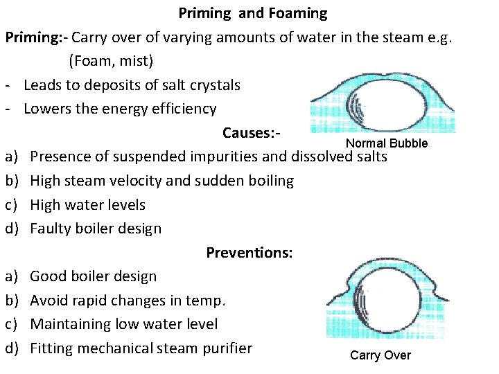Technology Of Water Water is a chemical substance