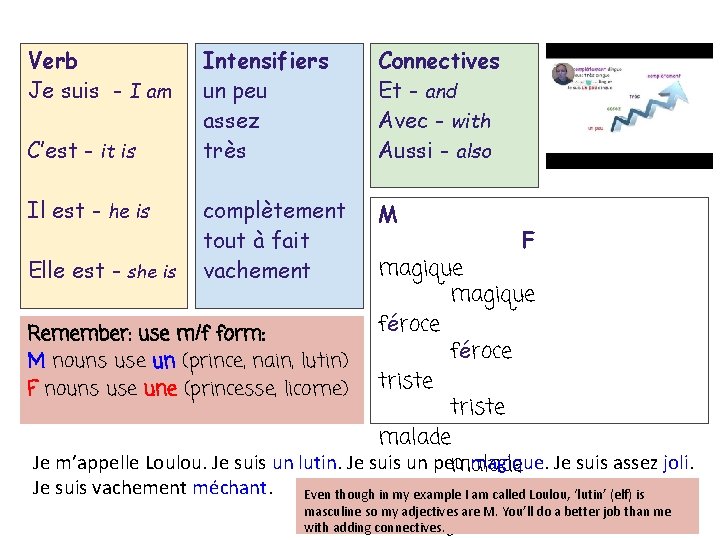 It will be easiest to complete this work