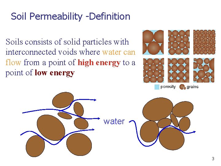 Permeability 1 Soil Permeability Definition n n It