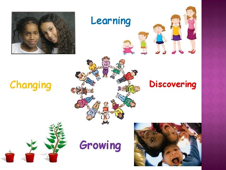 Your Changing Body Learning Changing Discovering Growing Social