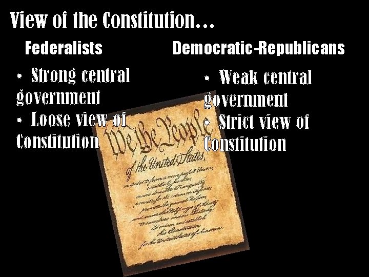 After the Constitution was ratified The Electoral College