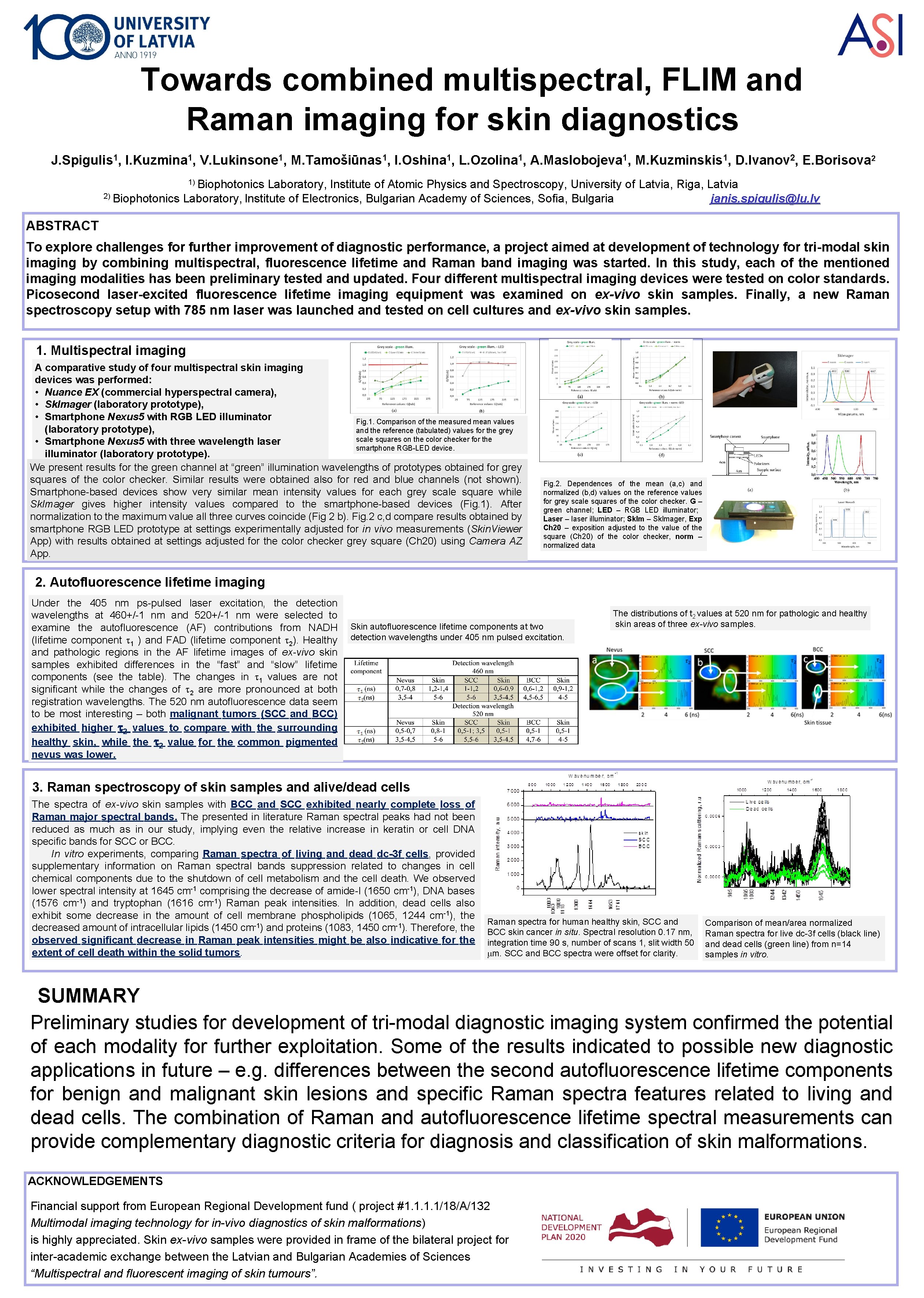 Towards combined multispectral FLIM and Raman imaging for