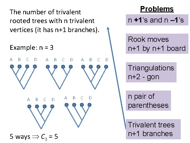 Catalan Numbers and Pascals Triangle Jim Olsen and