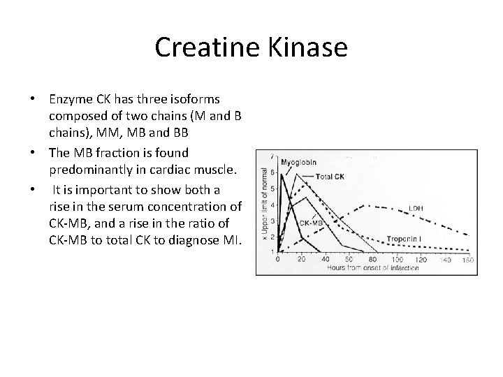 Cardiac enzymes and cardiac proteins Dr Nabil Bashir