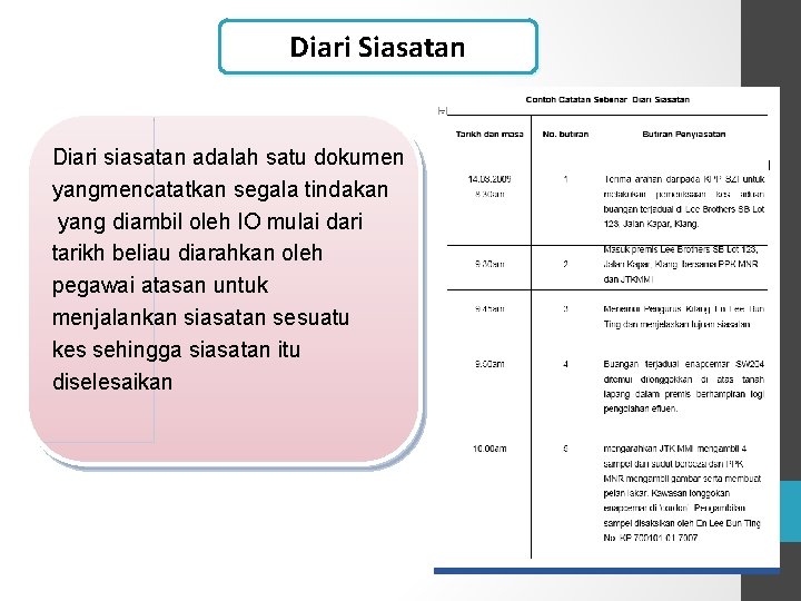 PENYEDIAAN KERTAS SIASATAN Kursus Pemahaman Penguatkuasaan Kepada Pegawai