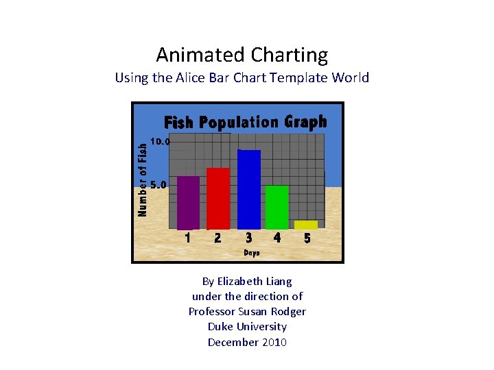 Animated Charting Using the Alice Bar Chart Template