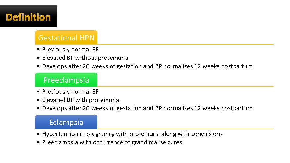 HYPERTENSION The National High Blood Pressure Education Program