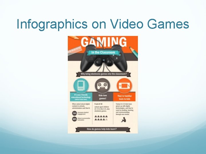 Informative Infographics By Robert De France and Jennifer