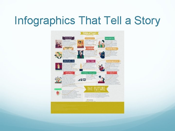 Informative Infographics By Robert De France and Jennifer