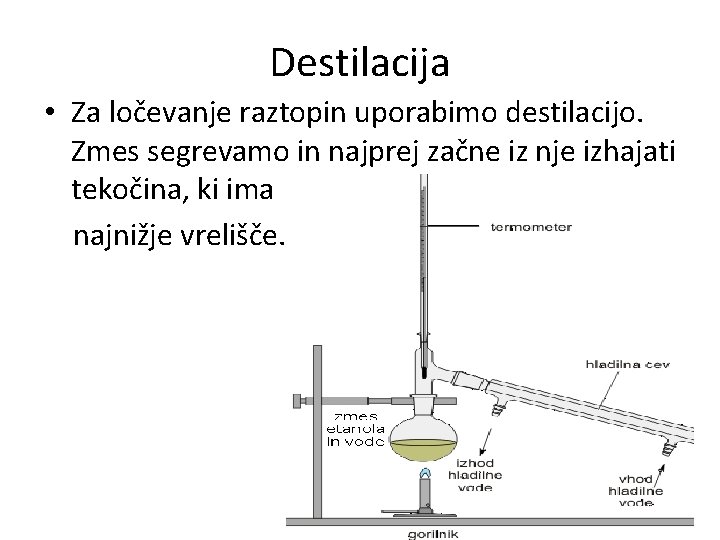 LABORATORIJSKI INVENTAR IN STEKLOVINA Laboratorijski inventar in steklovina