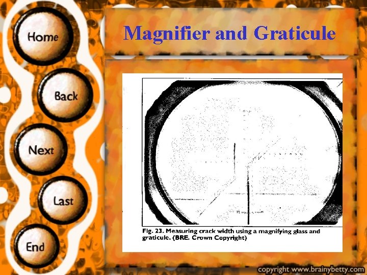 Why Monitor Measure Rate of Movement Check Success
