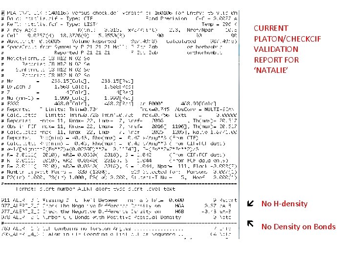 The PLATON check CIF and SQUEEZE Tools Ton