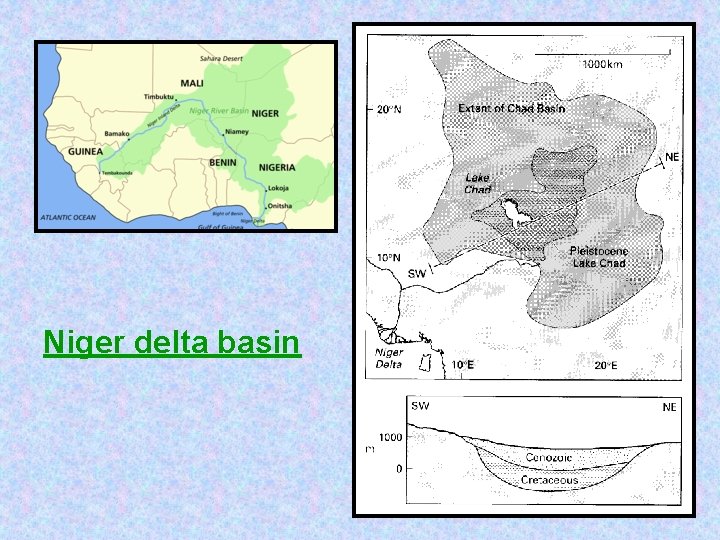 Faculty of Science Geology Department Sedimentary Basins Lecture