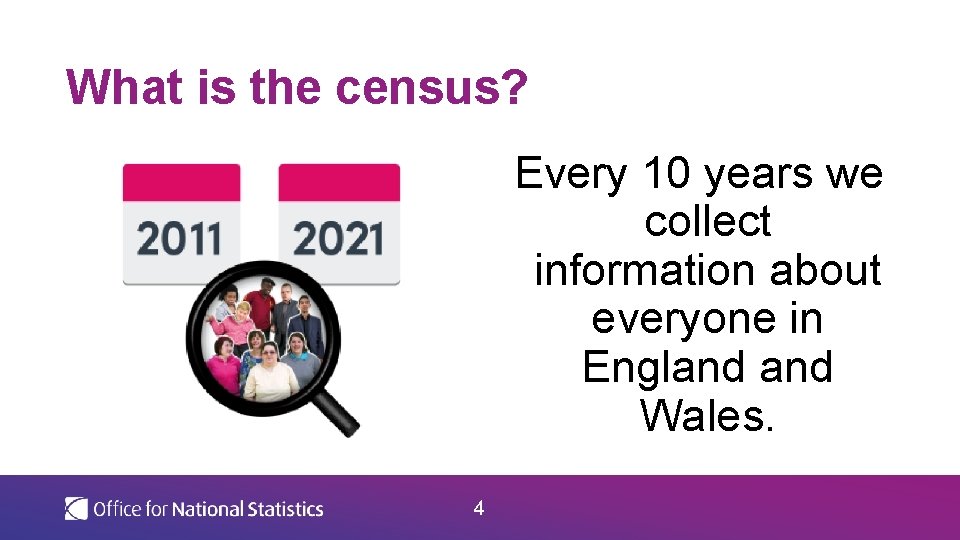 Accessible Presentation 1 Aim of this Presentation 1