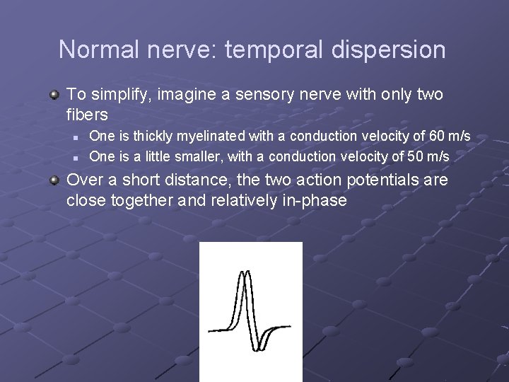 Electrophysiology of Conduction Block and Temporal Dispersion PGY3