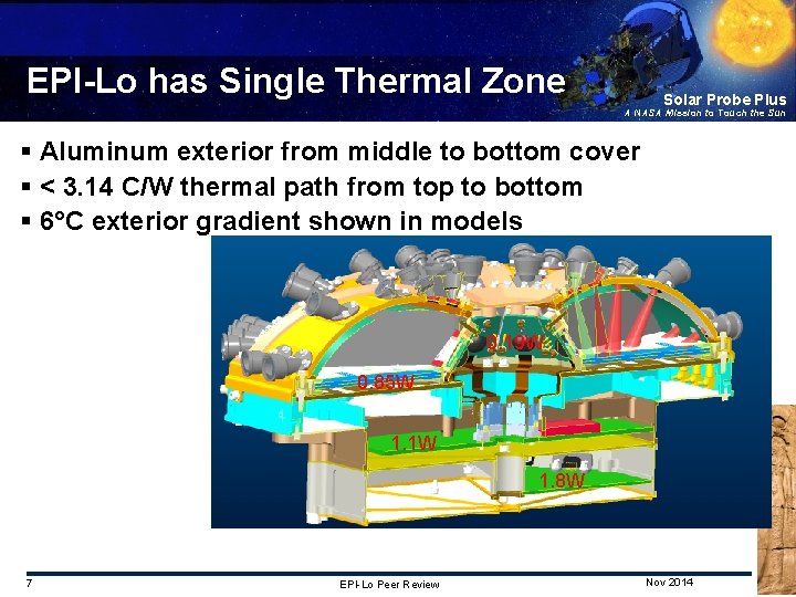 Solar Probe Plus A NASA Mission to Touch