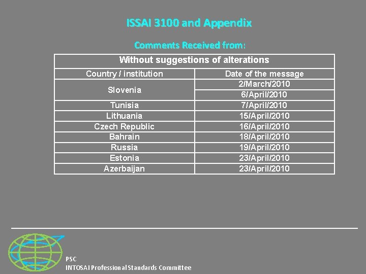 PERFORMANCE AUDIT SUBCOMITTEE PAS Progress reporting and work