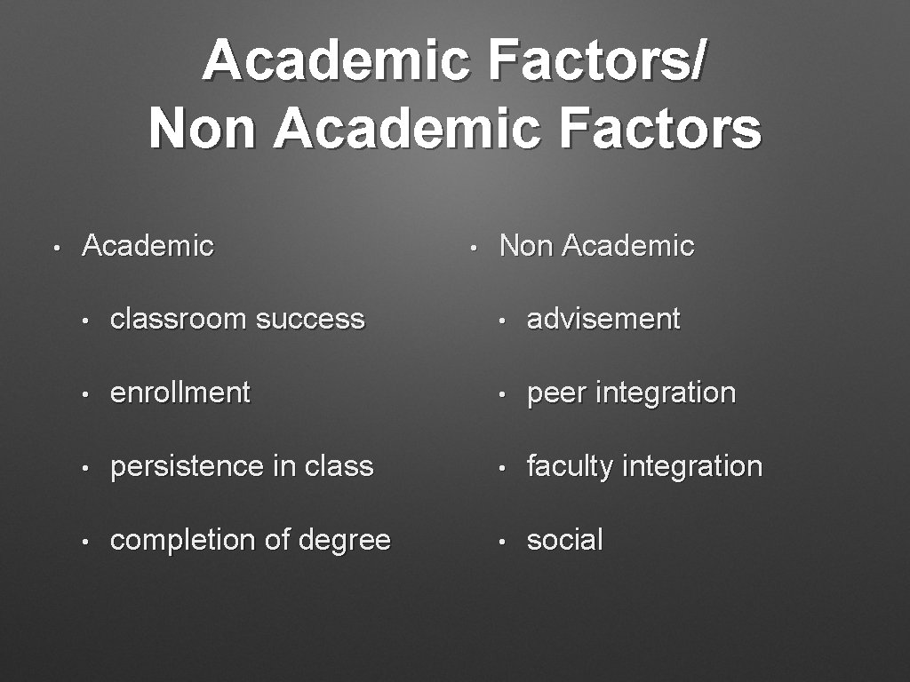Unit 3 College Success ENGL 118 Professor Kingsley