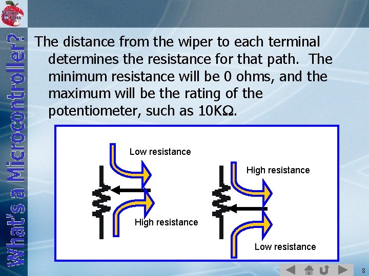 Chapter 5 Measuring Rotation Presentation based on Whats
