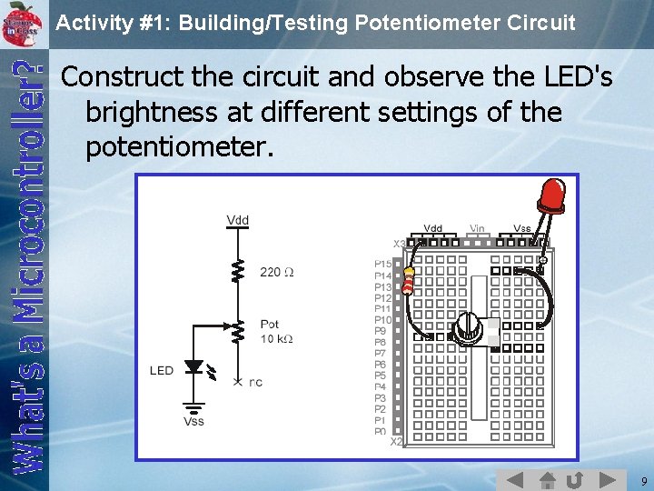 Chapter 5 Measuring Rotation Presentation based on Whats