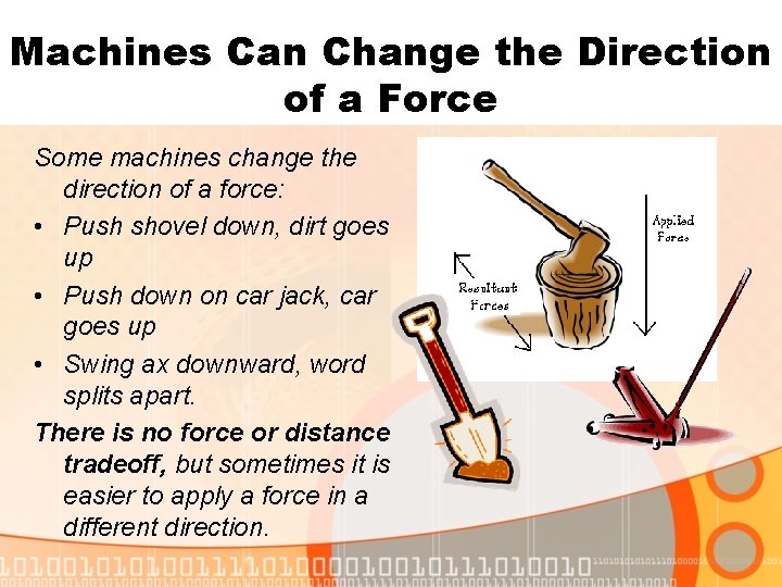 Simple Machines SPS 8 Students will determine relationships