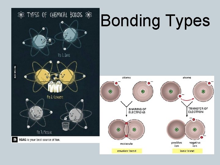 Warm Up 1 What is the total number