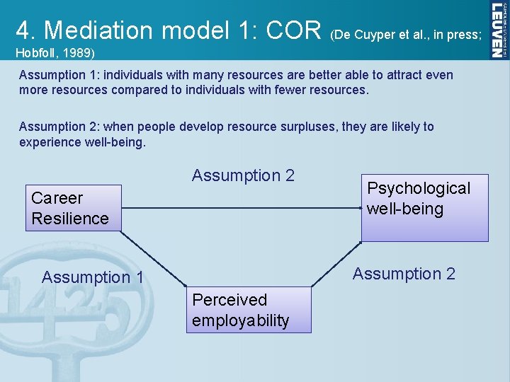 Career resilience and networking in relation to wellbeing