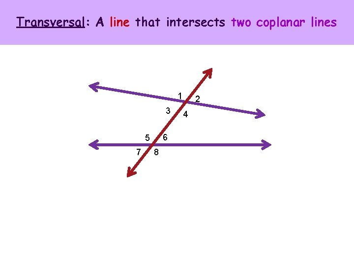 Transversal A line that intersects two coplanar lines