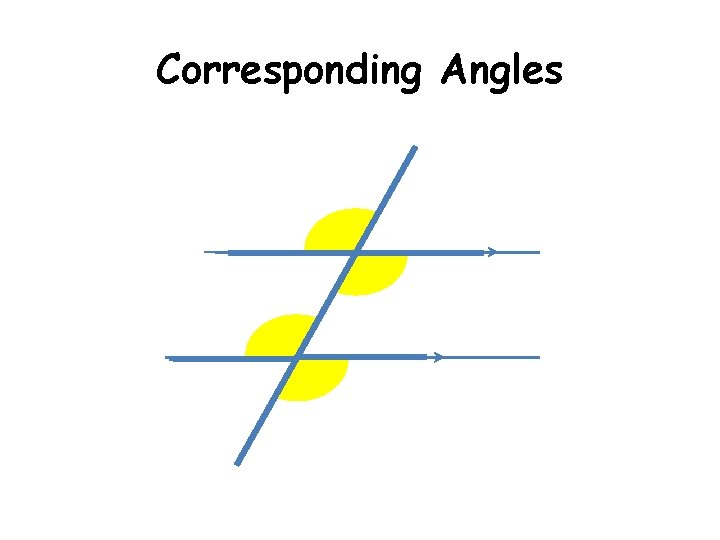 Transversal A line that intersects two coplanar lines