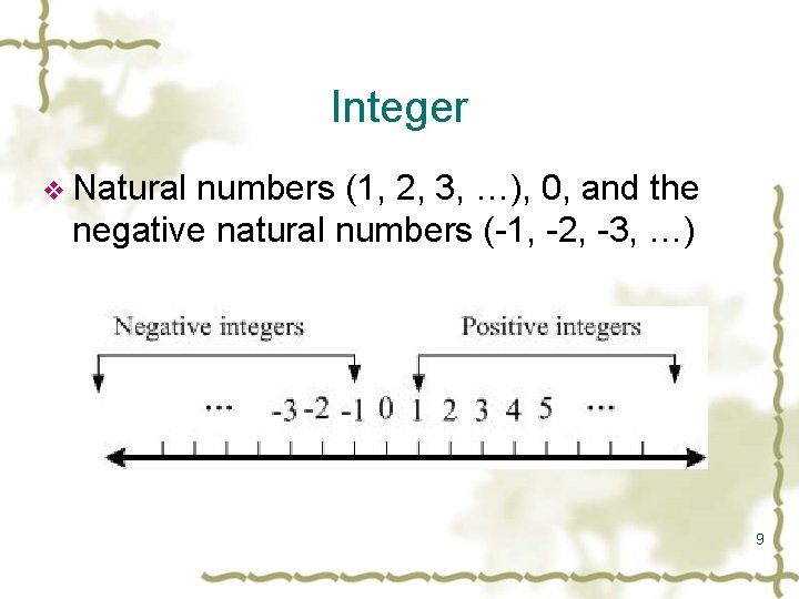 Part I Numbers and Operations Lesson 1 Numbers