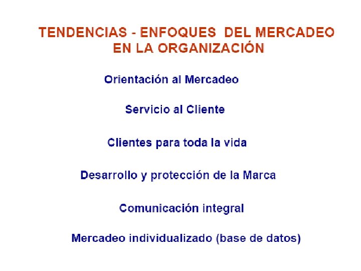 Qu es Mercadeo Entendiendo el proceso de Marketing