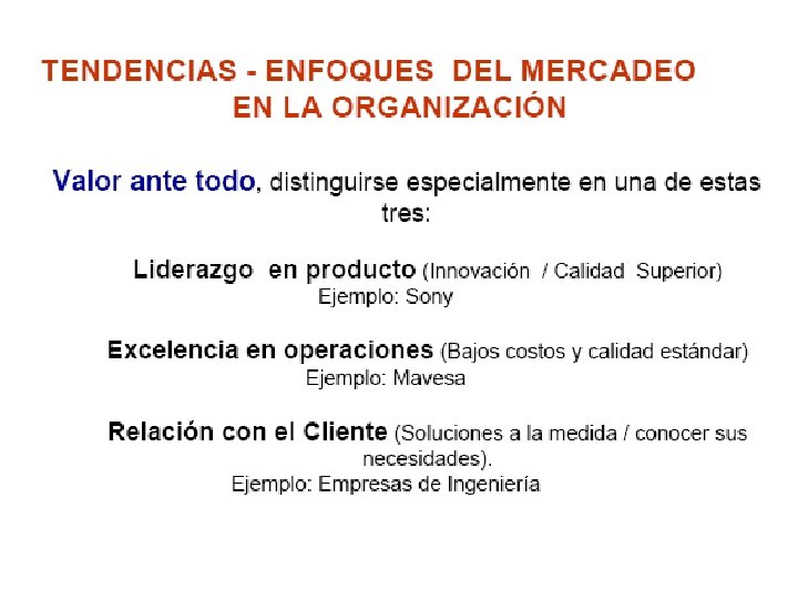 Qu es Mercadeo Entendiendo el proceso de Marketing