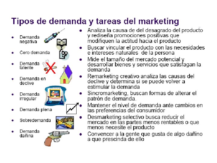 Qu es Mercadeo Entendiendo el proceso de Marketing
