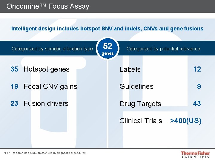 Personalized Medicine Research Solutions Andy Felton Ph D