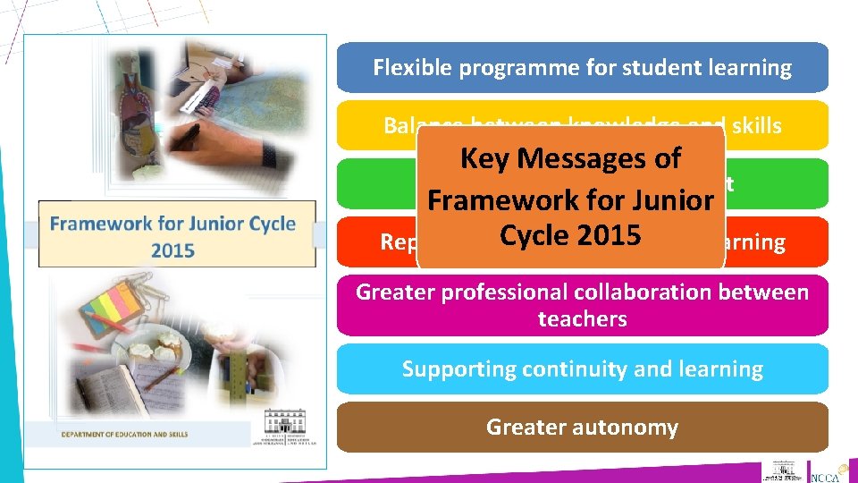 Junior Cycle Click Title Information for Parents Newbridge