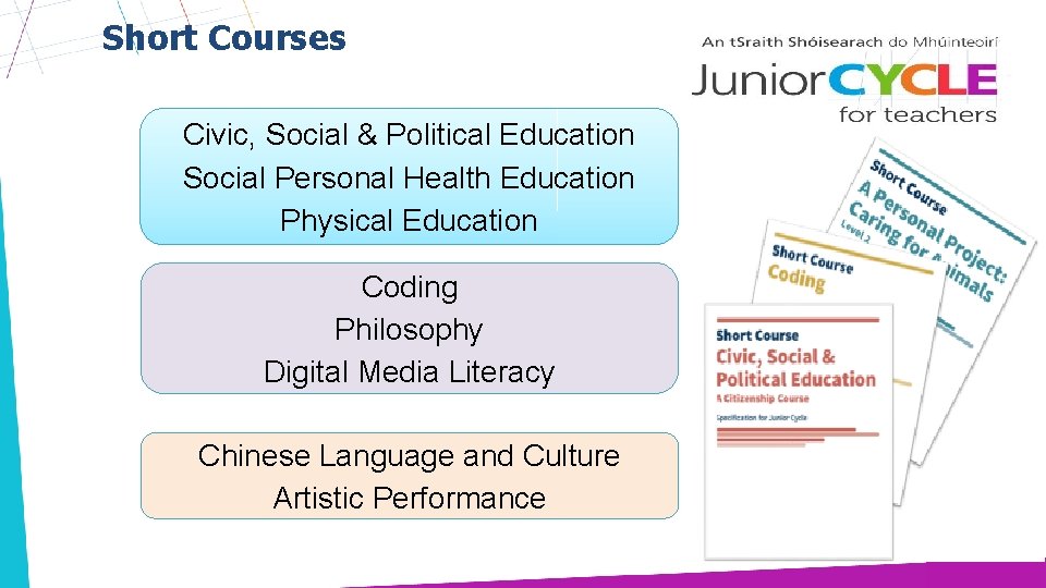Junior Cycle Click Title Information for Parents Newbridge