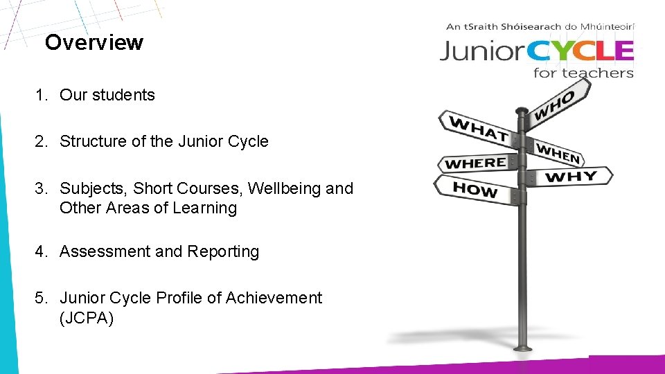 Junior Cycle Click Title Information for Parents Newbridge