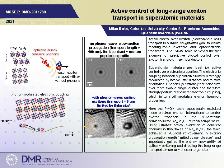 Active control of longrange exciton transport in superatomic