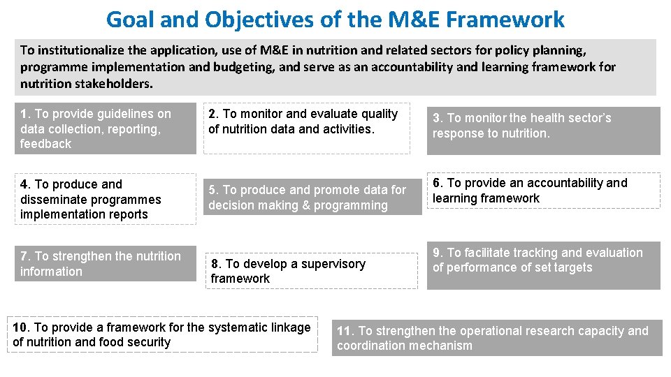 Kenya Nutrition Monitoring Evaluation Framework The Kenya Nutritionn