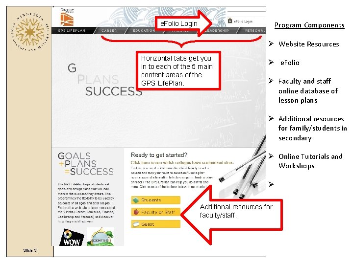 Secondary Version Presented by Randy La Foy Based