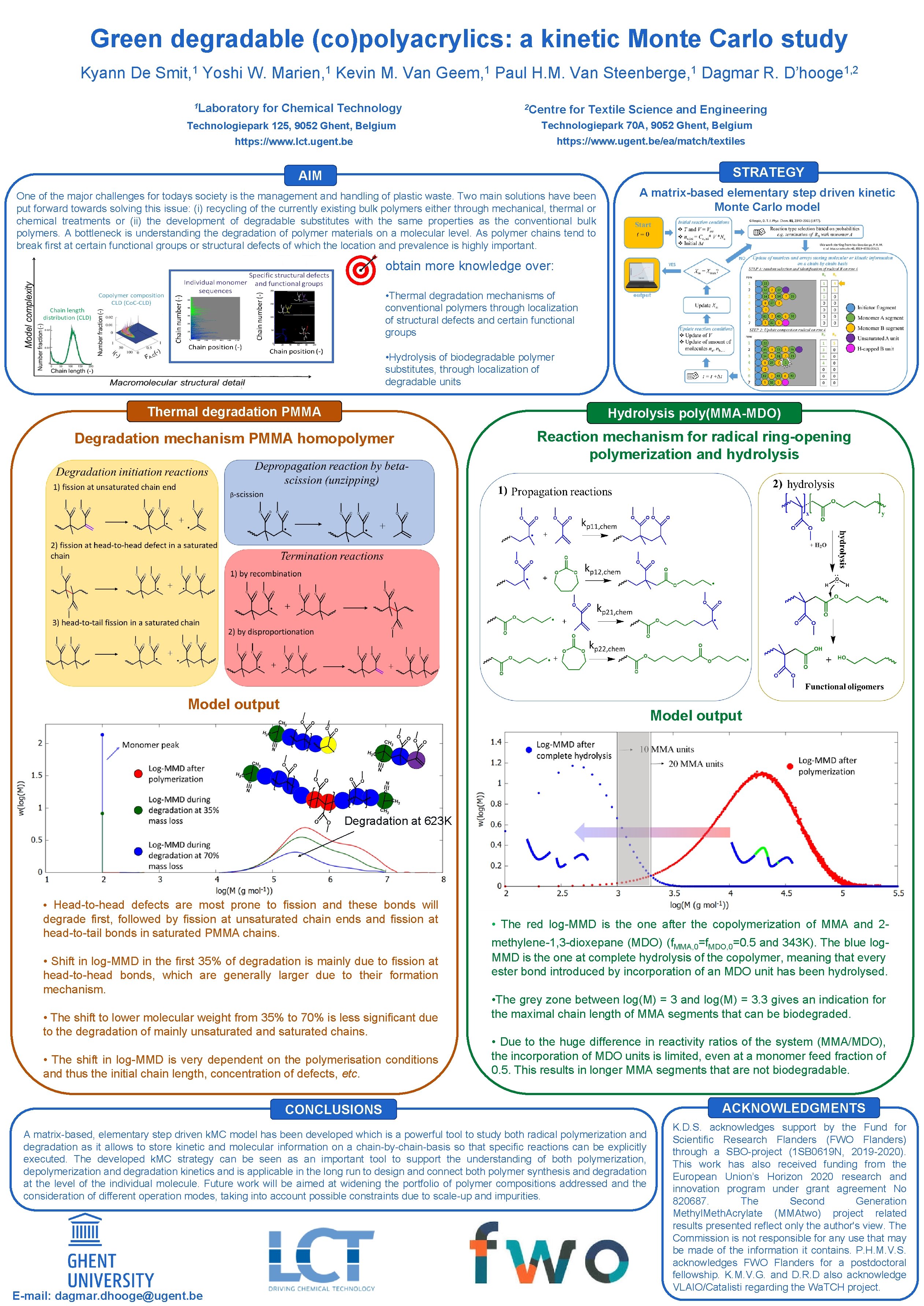 Green degradable copolyacrylics a kinetic Monte Carlo study