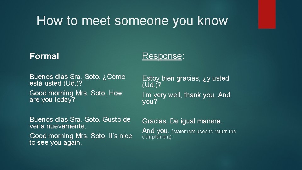 Saludos Greetings Introducing yourself Informal Formal Hola Soy