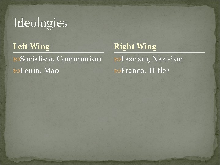 IB Exam Paper 2 How is the Exam