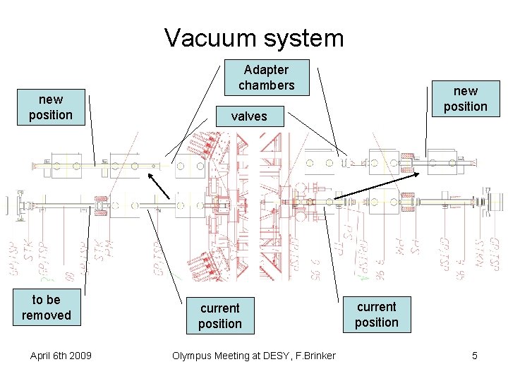 DORIS Vacuum system Available beam scraper Beam dimensions