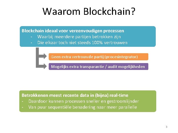 Blockchain Wenselijkheid van een agile aanpak overheidsniveaus heen