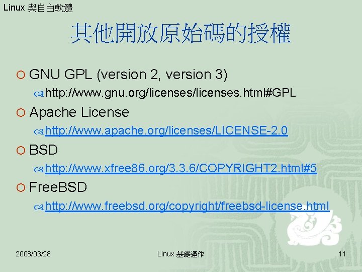 Linux Introduction to network Basic command of disk