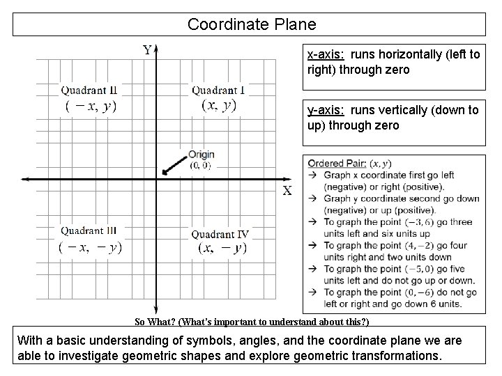 Key Topic The FRAME Routine is about Geometry